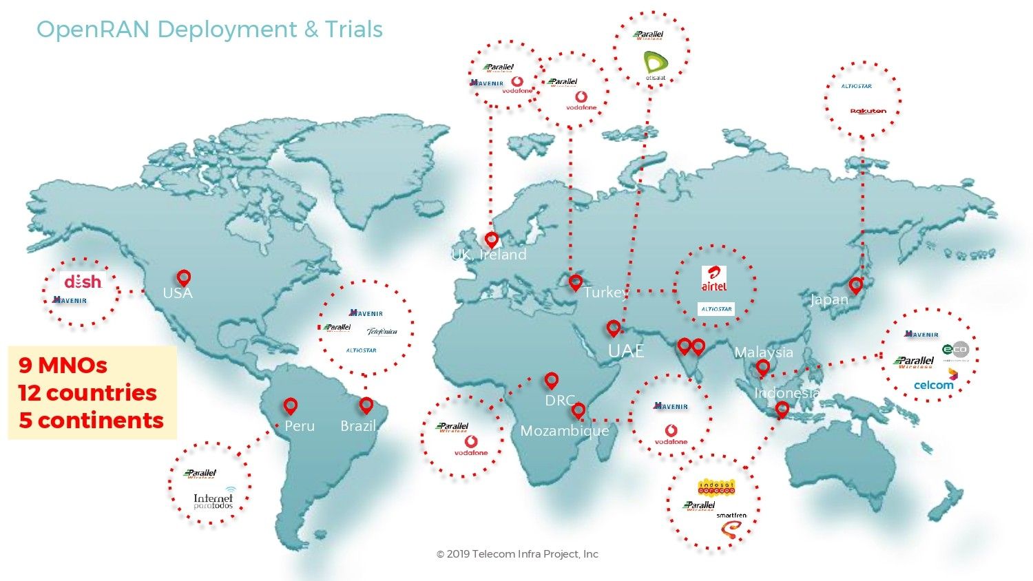 Are we ready for the "uberization" of the mobile network? A layman’s ...